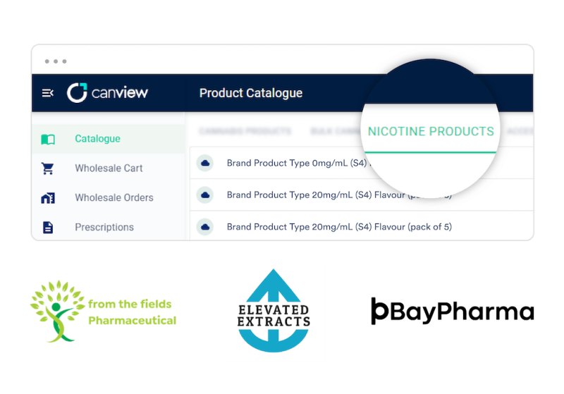 Smoking Cessation Products | Order for Your Clinic in Australia