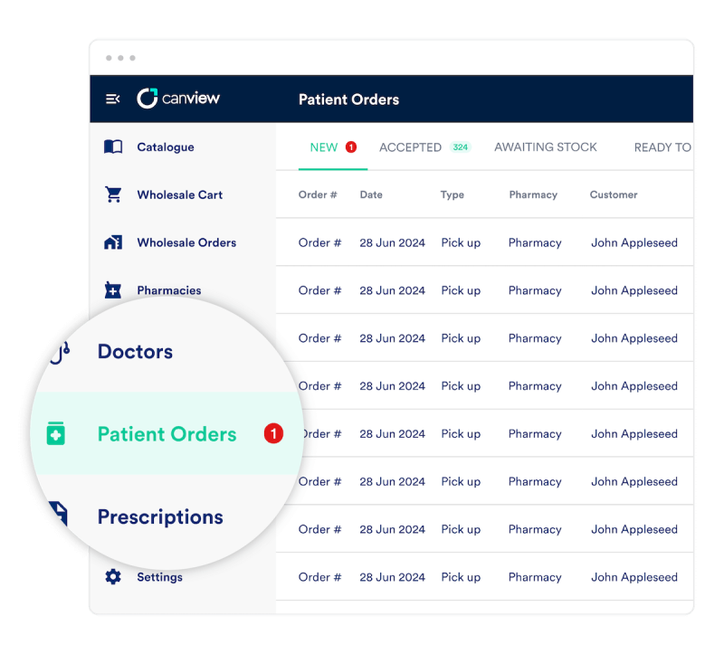 Efficiently managing patient orders with Canview